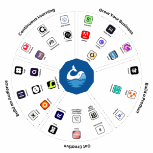 The Blue Whale AI Academy – Transforming Lives Through Education